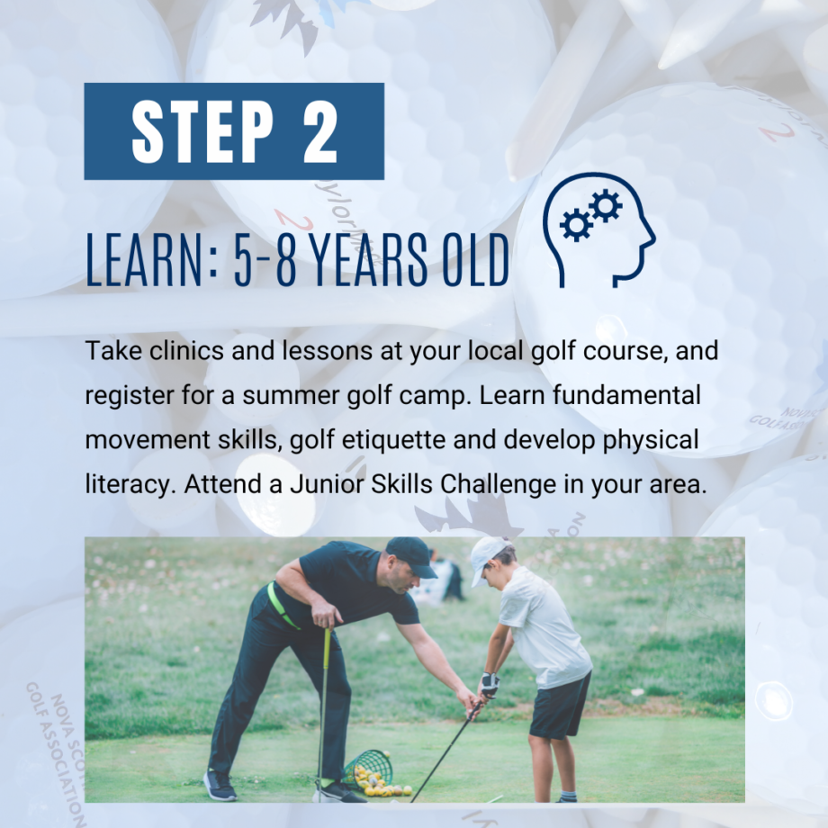Junior Development - Nova Scotia Golf Association